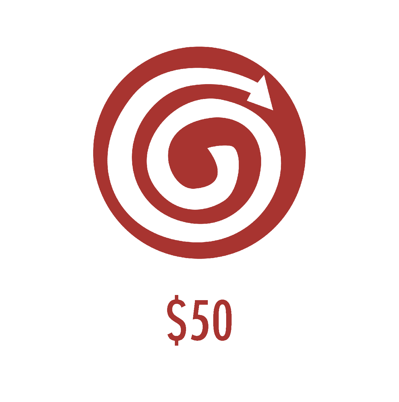 #TakeoverTuesday | People First Economy